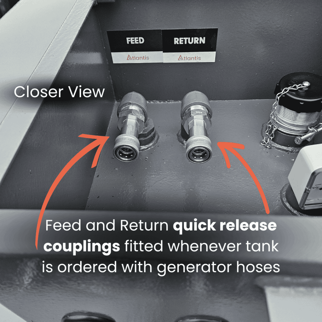 3000 Litre Steel Bunded Diesel Generator Feed Tank - Atlantis Tanks ...